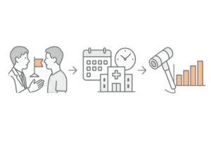 SADBE療法による円形脱毛症治療の有効性と経過｜治療計画の立て方 | 薄毛（AGA）の原因・検査ならAGAメディカルケアクリニック