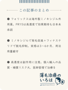 フォリックスの効果とFR15の副作用について | 薄毛治療のいろは - AGAメディカルケアクリニック